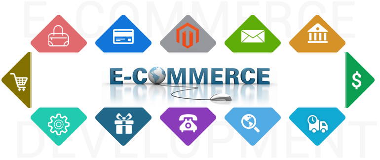 Best E-commerce Development Platform For Your Business Best E-commerce Development Platform For Your Business