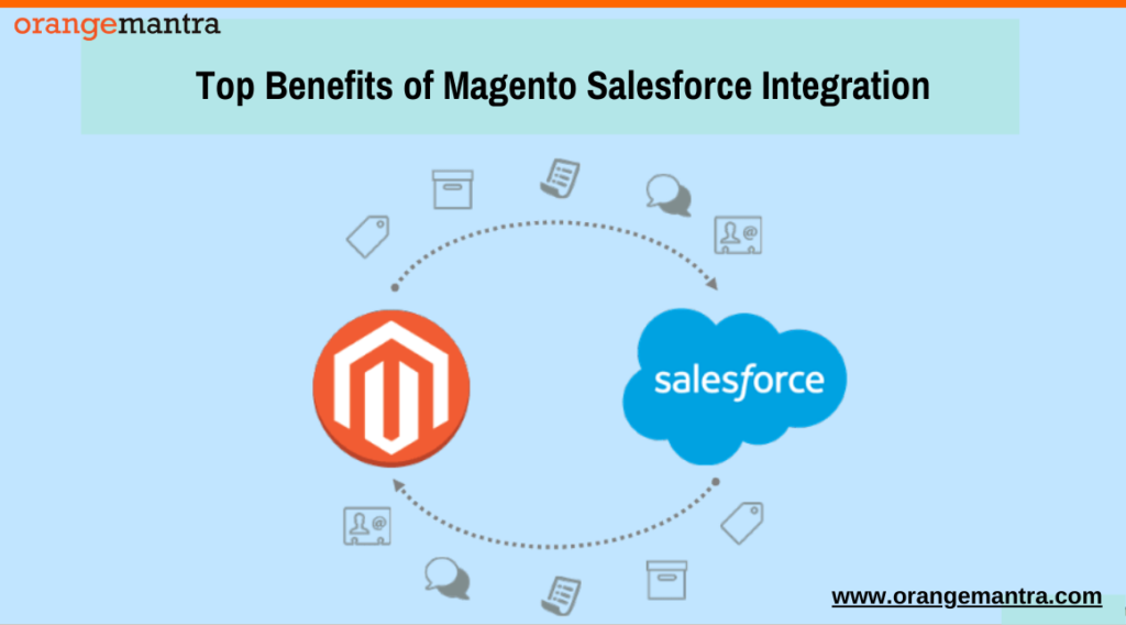 Top Benefits of Magento Salesforce Integration - OrangeMantra Top Benefits of Magento Salesforce Integration - OrangeMantra