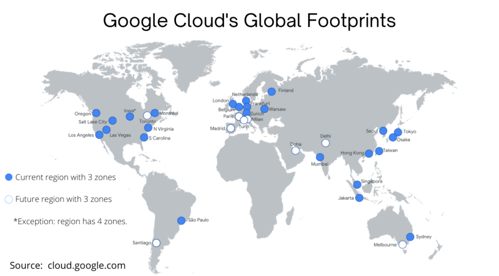 Google Cloud Launches New Analytics Tools for Enterprises