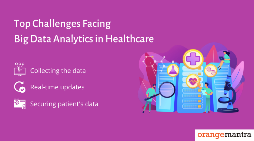 Top Challenges Facing Big Data Analytics in Healthcare