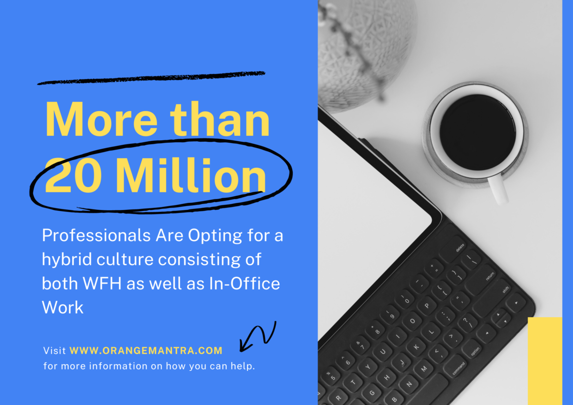 HR Digital Transformation For Next Gen Capabilities