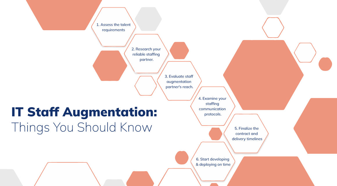 How IT Staff Augmentation Helps Your Enterprise Save Hiring Cost