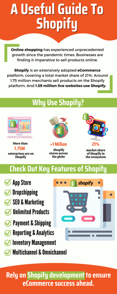 Latest Shopify Trends 2022: What You Need to Know