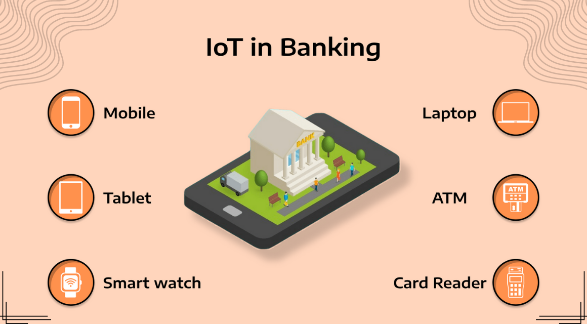 IoT for Banking and Finance in 2024