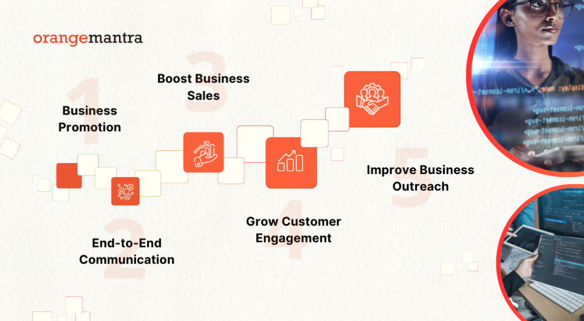 Software Development Guide From Concept To Launch