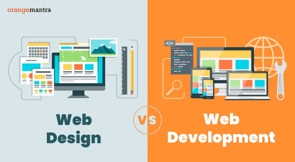 Guide to Web Design and Development You Must Know