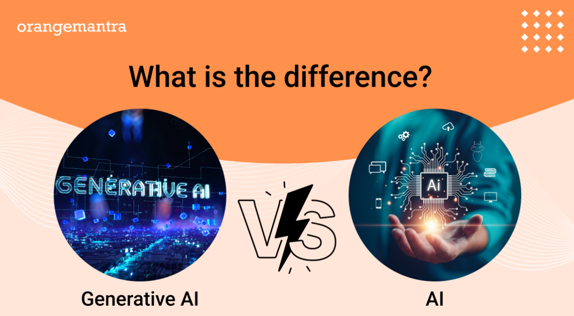 How Generative AI Boosts Enterprise Growth in 2023?