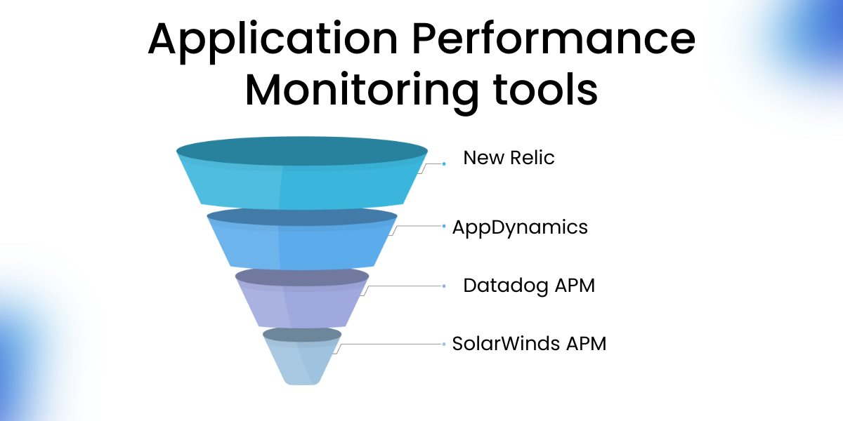 Top Open-Source DevOps Tools to Boost Business Success Top Open-Source DevOps Tools to Boost Business Success