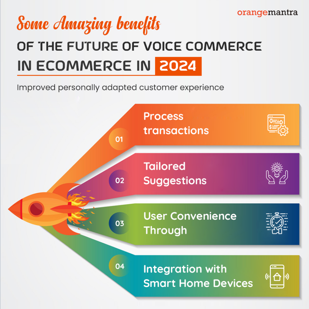 How Voice Commerce Is Reshaping eCommerce in 2025
