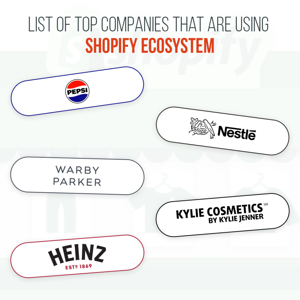 Maximizing B2B Success with Shopify Ecosystem