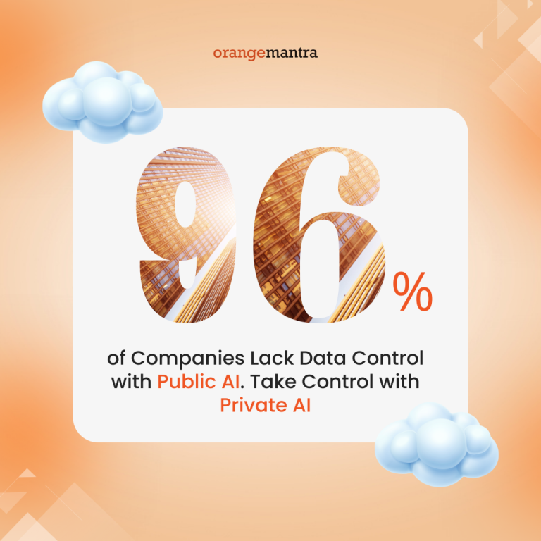 Social, Latest post updated by OrangeMantra