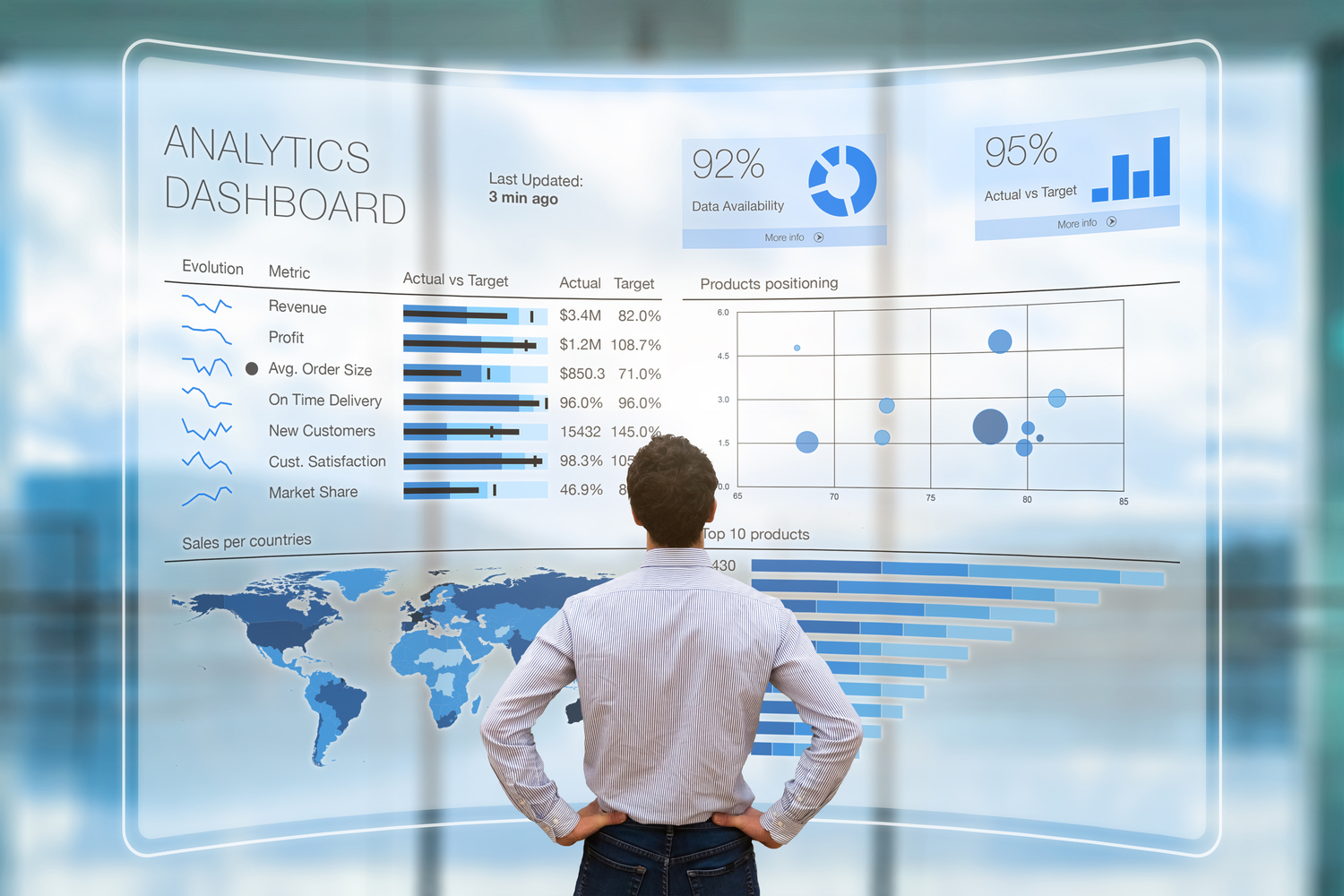 Data Analytics Solutions & Services by OrangeMantra
