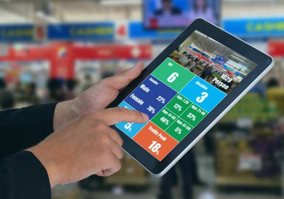 Smart Retail IoT Solutions | IoT-Powered Retail Solution