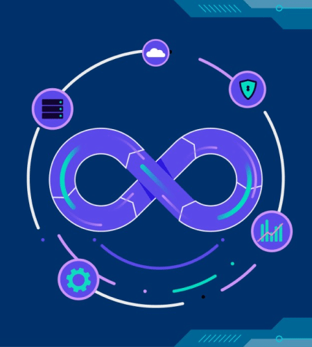 Hire DevOps Developers | Top DevOps Engineers - OrangeMantra